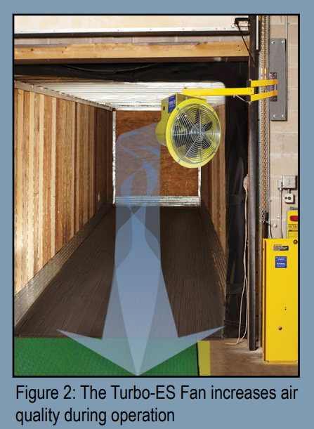 APS Turbo-ES Fan – Specialty Dock Parts