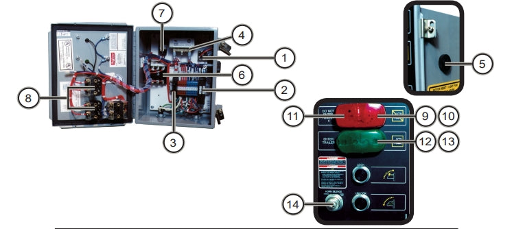 LDL-500 Control Box – Specialty Dock Parts